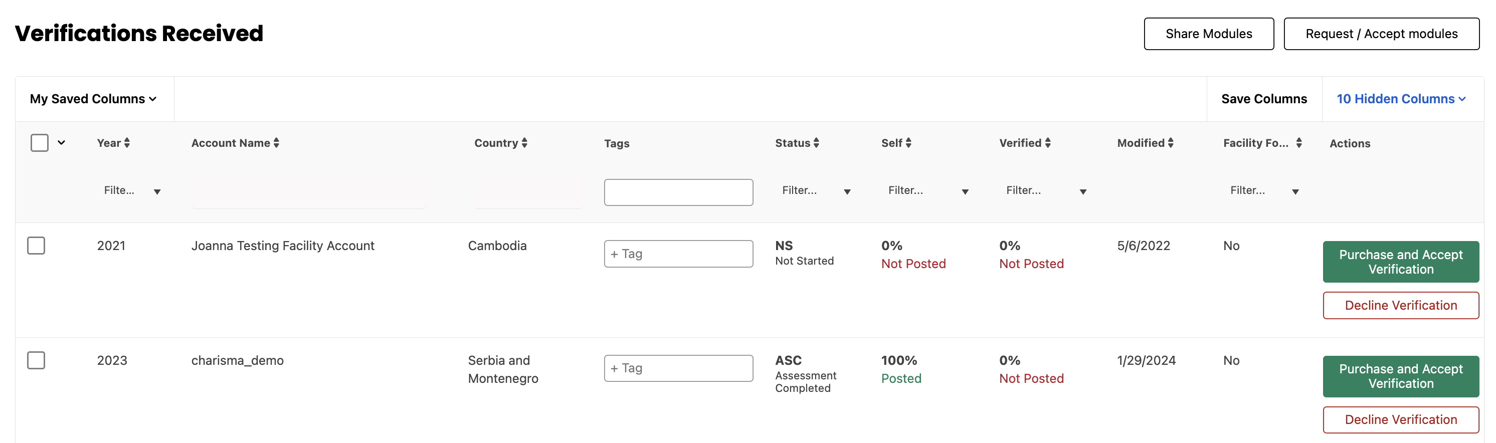 Platform Subscriptions – Worldly Training & Support