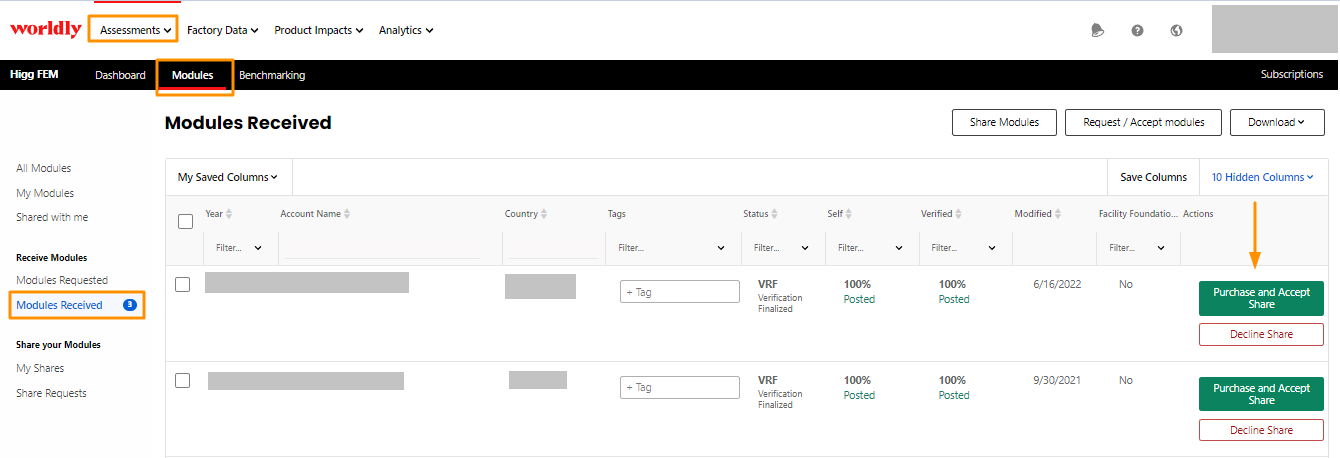 Platform Subscriptions – Worldly Training & Support