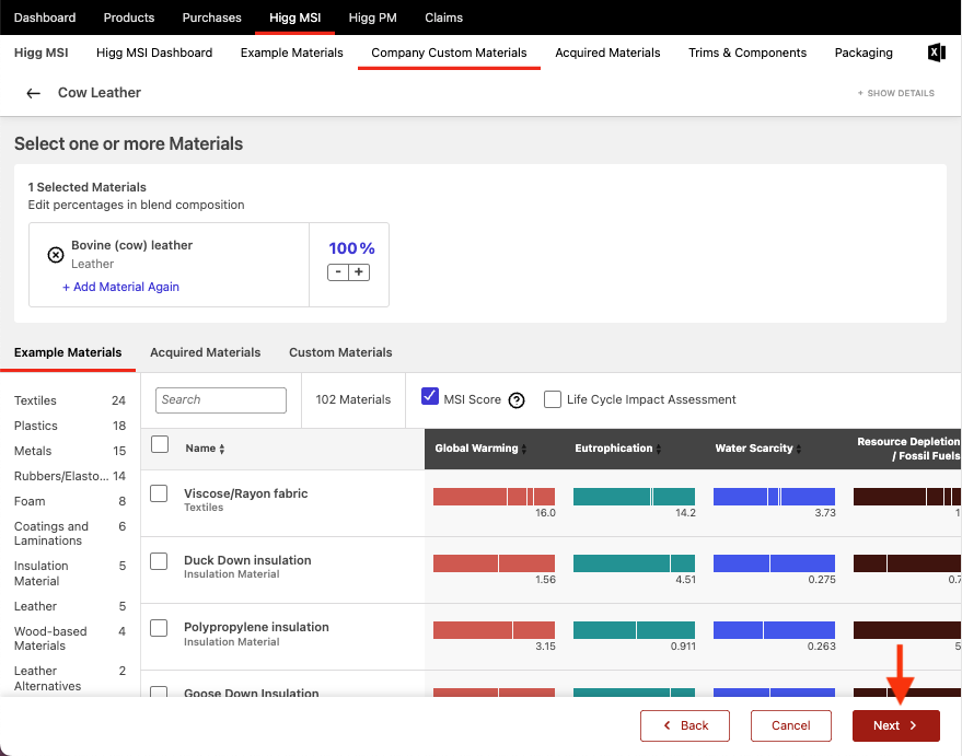 Can I use MSI Example Materials in PIC? – Worldly Training & Support
