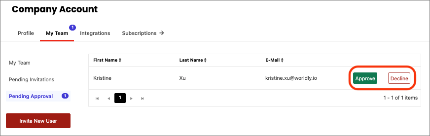 Account Registration – Worldly Training & Support