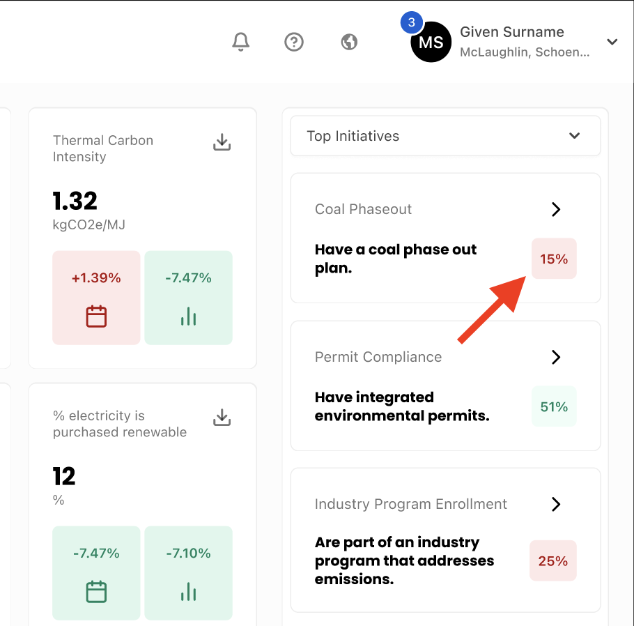 Insights Hub: Hızlı Başlangıç Kılavuzu – Worldly Eğitim ve Destek