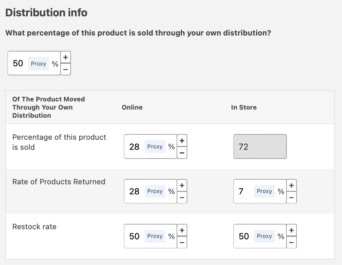 Preguntas frecuentes sobre Higg PM (FAQs) – Capacitación y soporte de ...