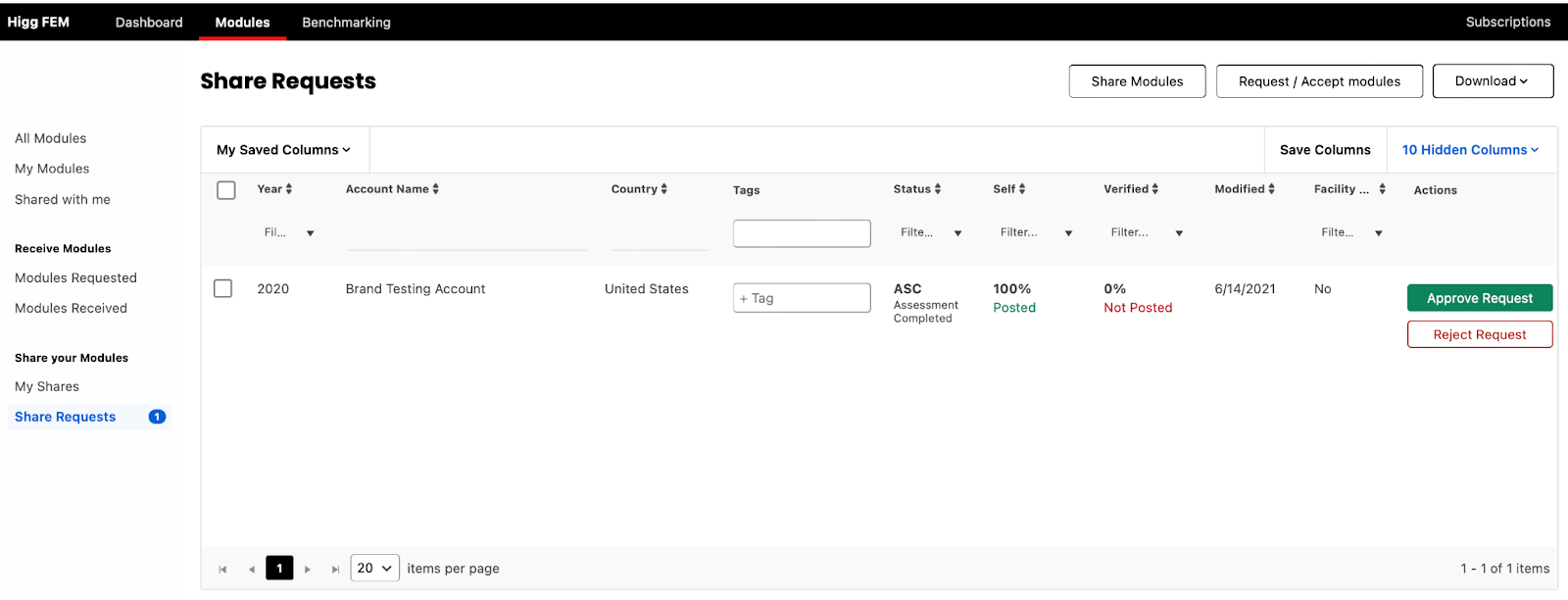 FSLM: Modules – Worldly 培训与支持