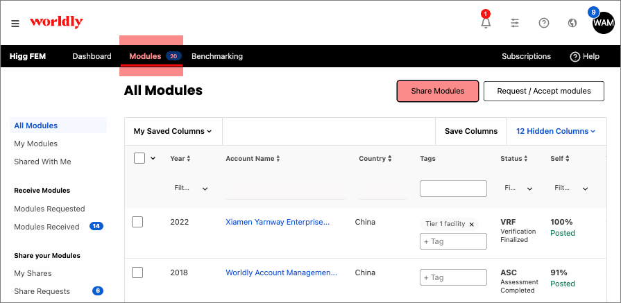 FSLM: Modules – Worldly 培训与支持