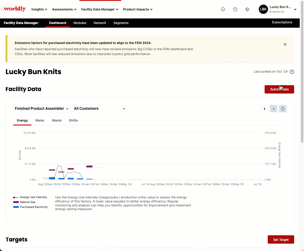 Facility Data Manager: Roll Forward FEM Site Information – Worldly Training & Support