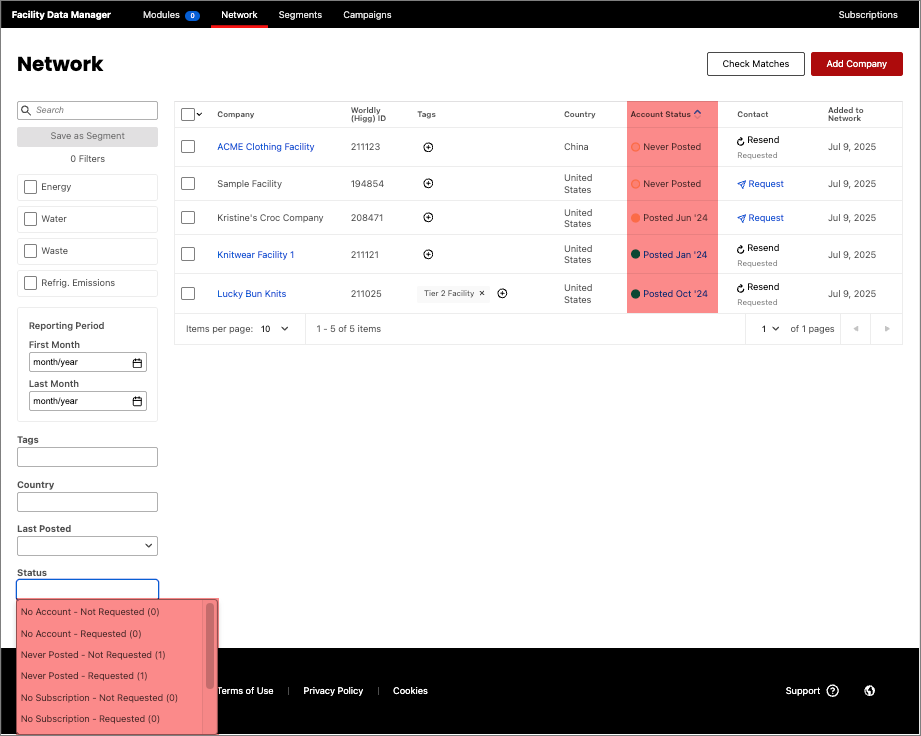 Facility Data Manager: General Overview – Worldly Training & Support