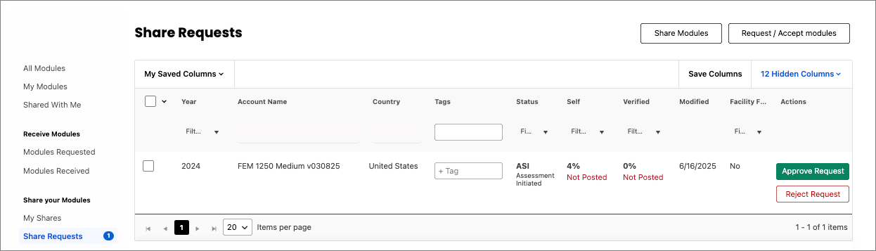 Facility Data Manager: Modules – Worldly Training & Support