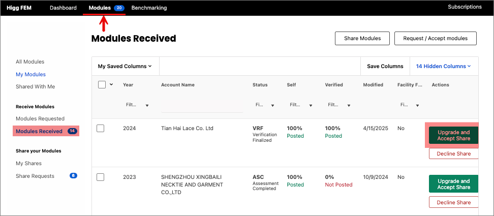 Modules – Worldly Training & Support