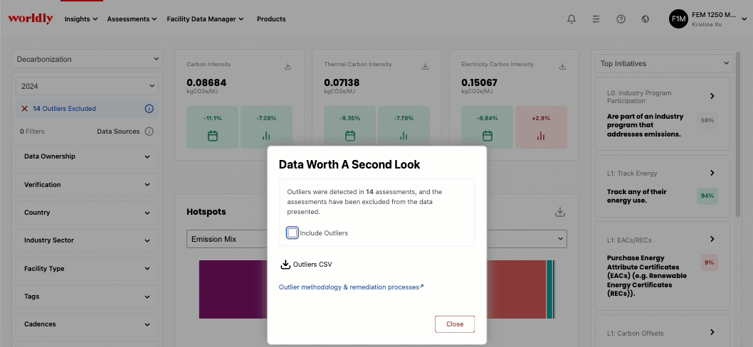 FEM: Outlier Detection Guide for Brands – Worldly Training & Support