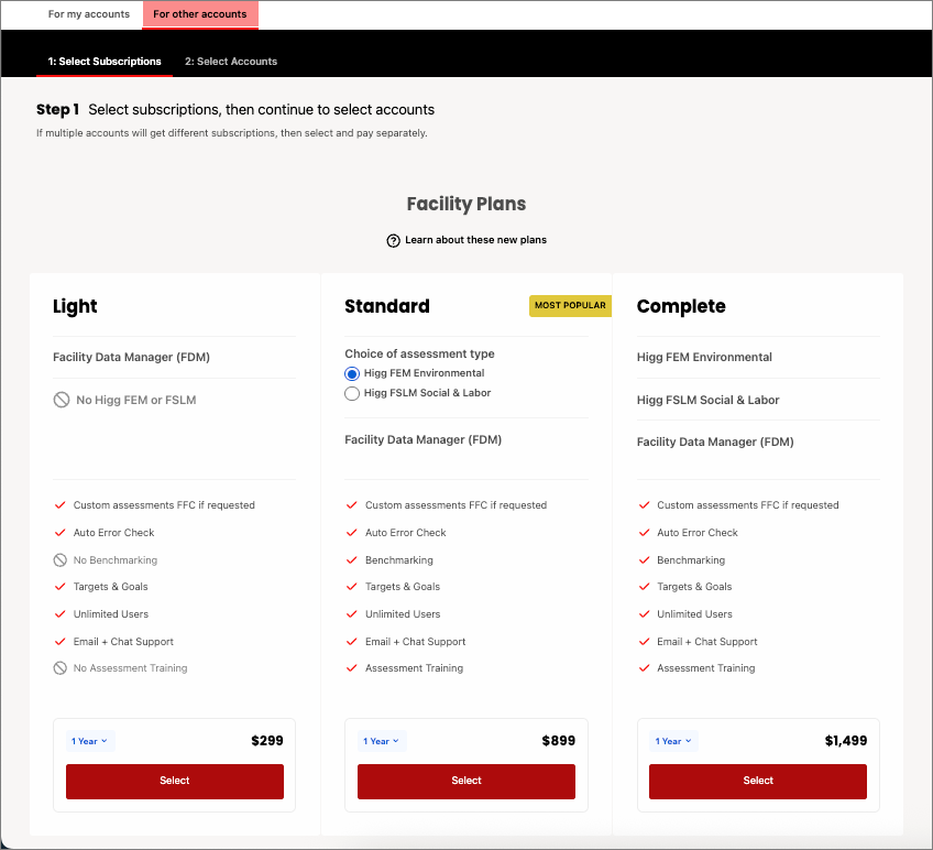 How to Purchase FSLM – Worldly Training & Support