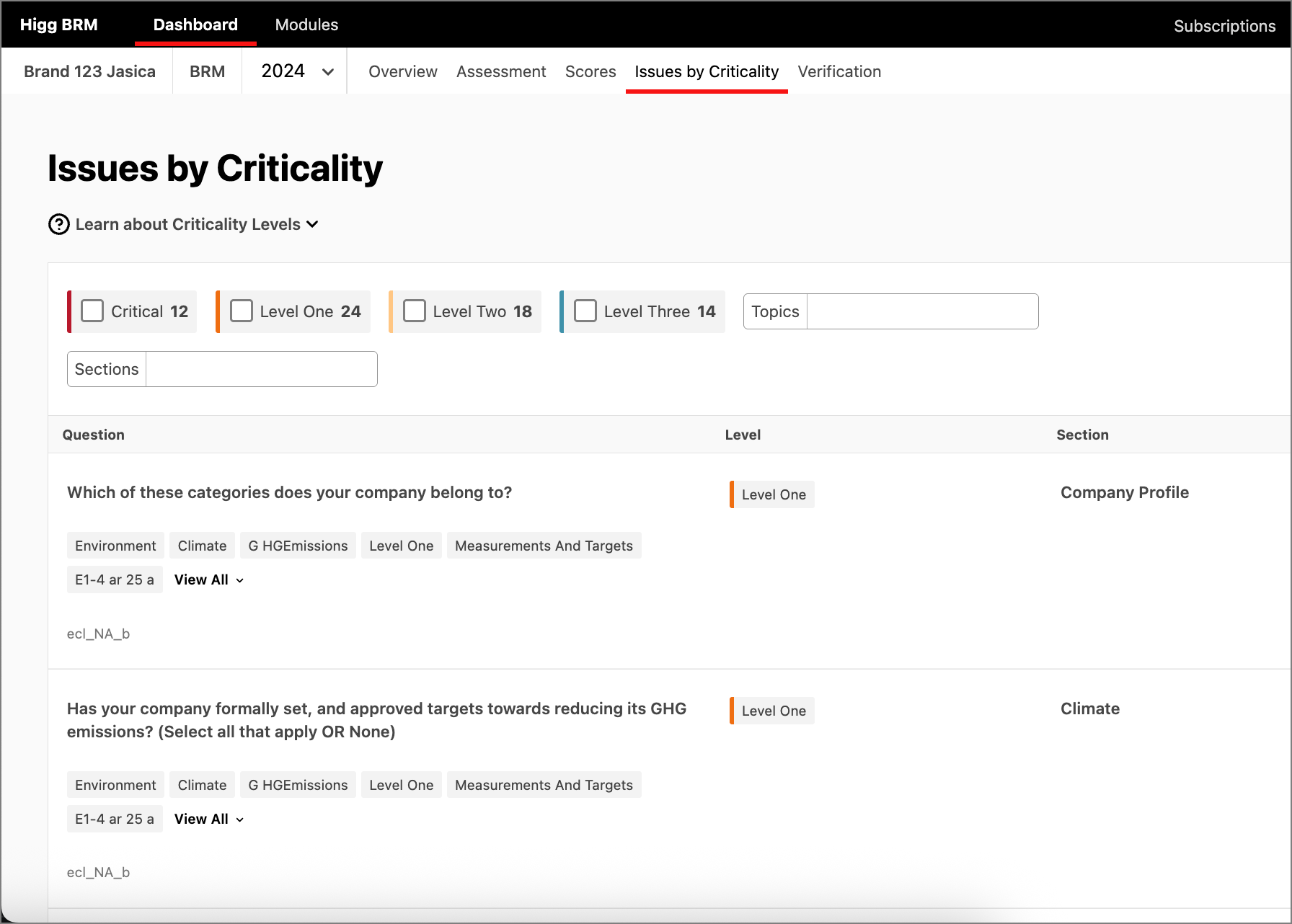 Understanding BRM Results – Worldly Training & Support