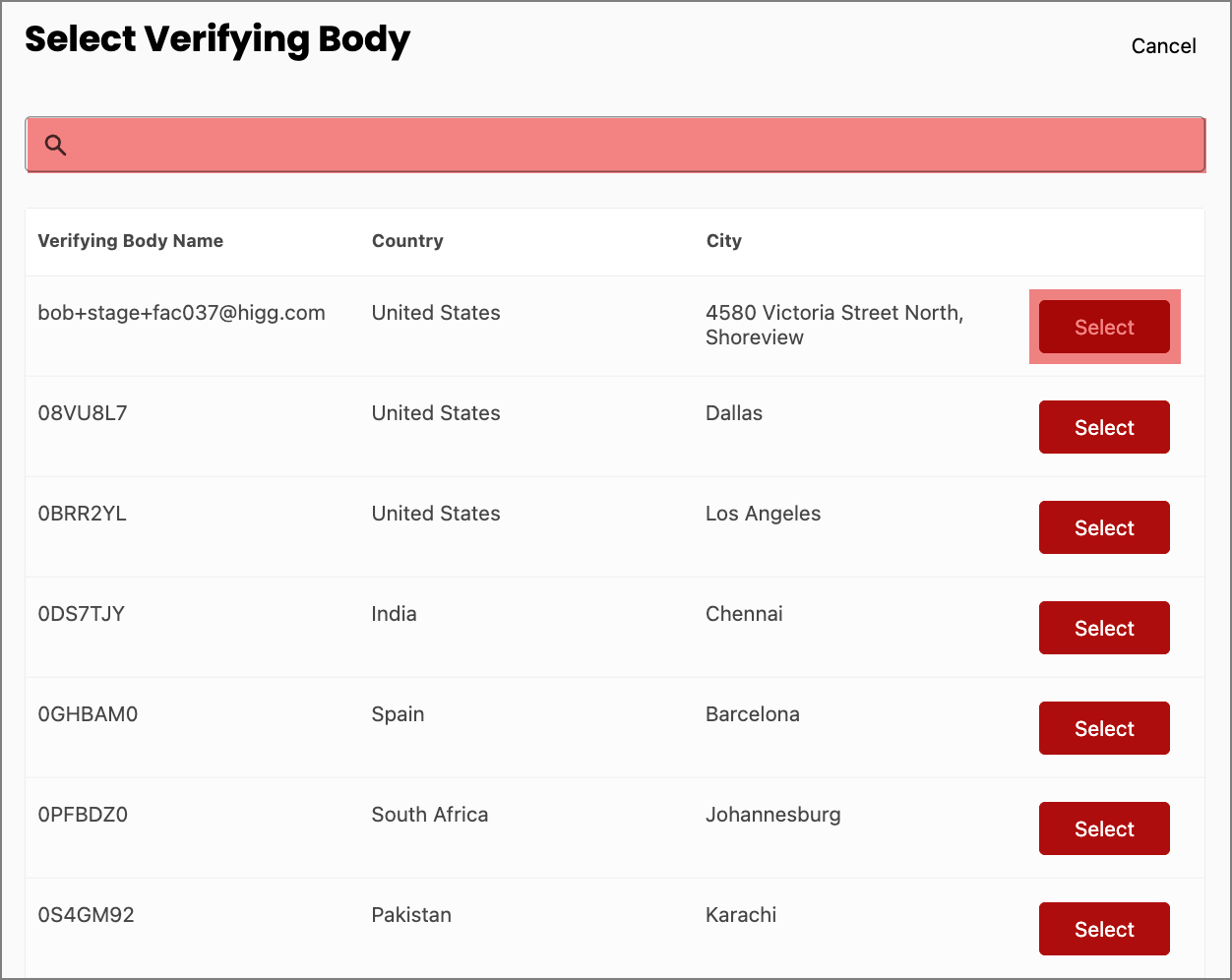 FEM: Verification Process – Worldly Training & Support