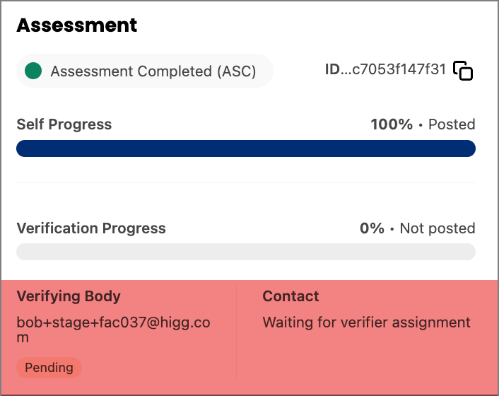 FEM: Verification Process – Worldly Training & Support