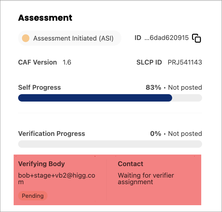 FSLM: Verification Process – Worldly Training & Support