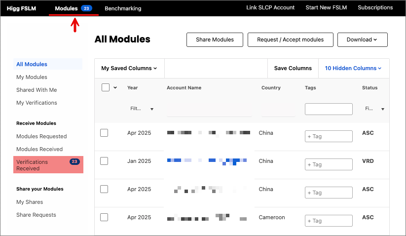 FSLM: Verification Process – Worldly Training & Support