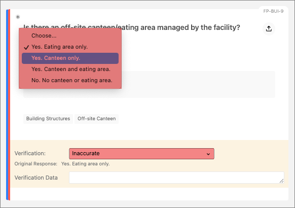 FSLM: Verification Process – Worldly Training & Support