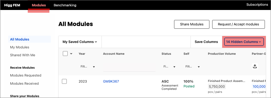 Facility Data Manager: Modules – Worldly Training & Support